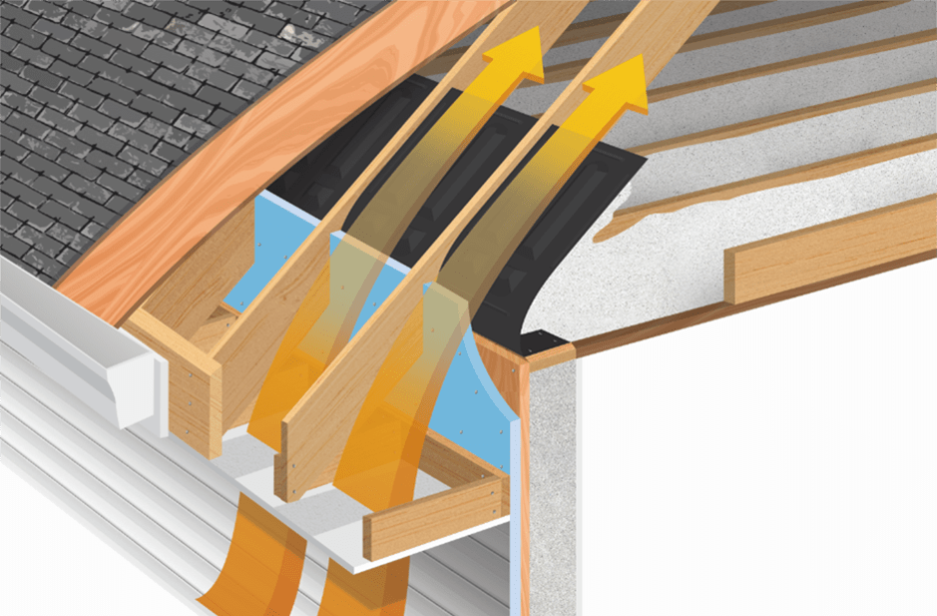 How It Works | AccuVent® by Brentwood