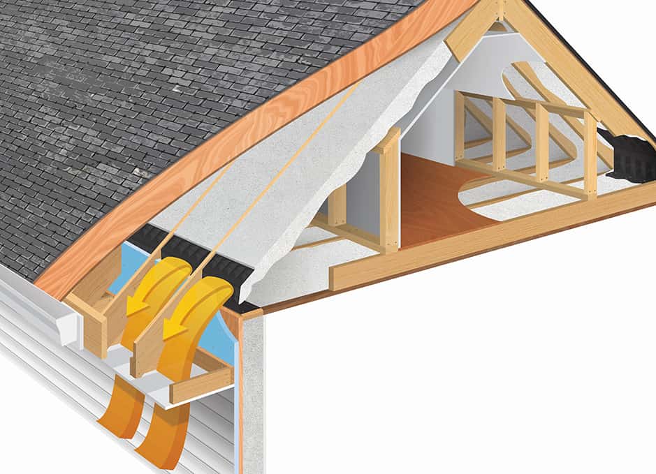 Choosing The Right Accuvent - AccuVent Brentwood Industries